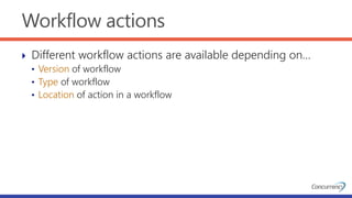 SharePoint Designer Workflows - Nuts, Bolts and Examples | PPTX