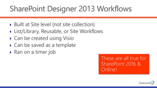 SharePoint Designer Workflows - Nuts, Bolts and Examples | PPT