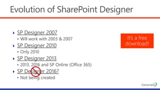 SharePoint Designer Workflows - Nuts, Bolts and Examples | PPTX