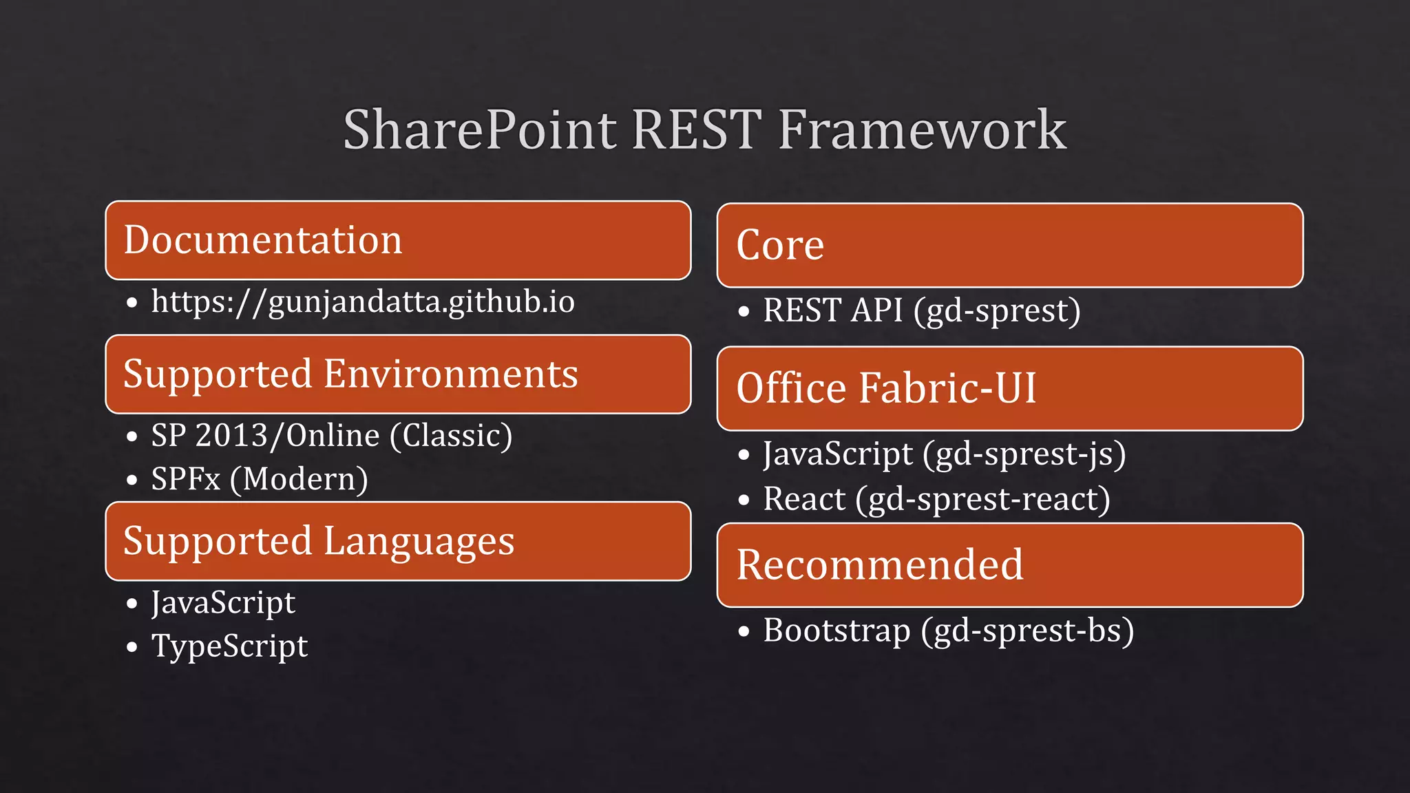 SharePoint Development in Government Environments | PPT