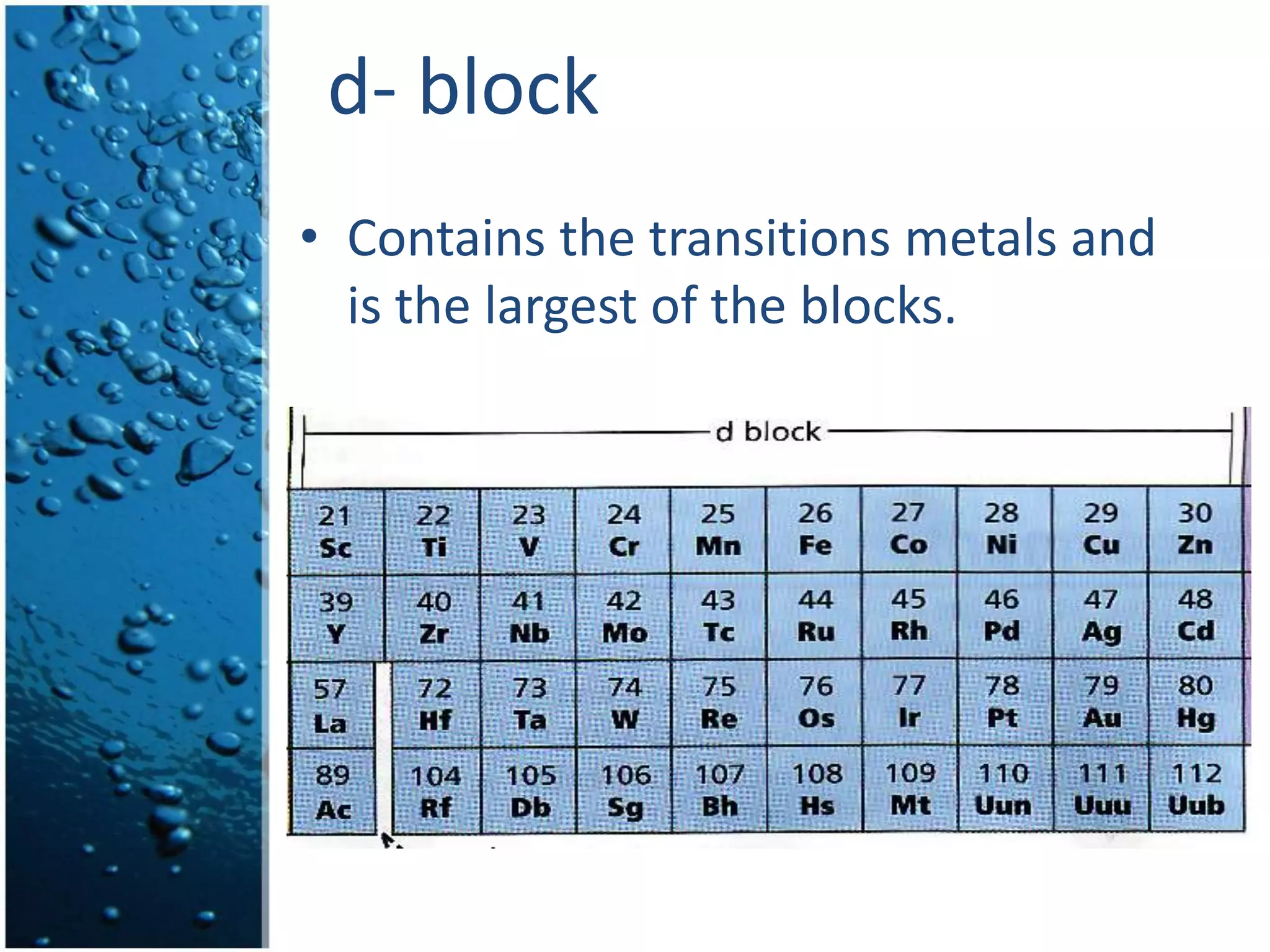 Spdf blocks 1 | PPT
