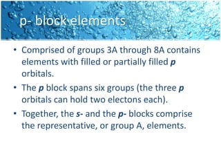 Spdf blocks 1 | PPT