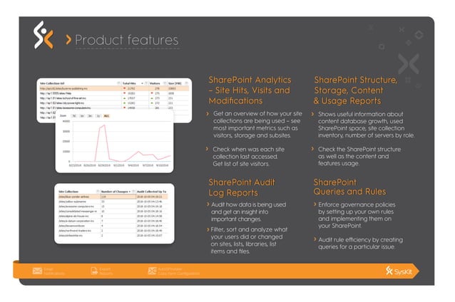 SharePoint Farm Documentation, Auditing & Analytics - Ultimate Admin ...