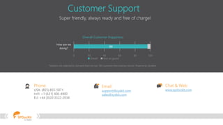 SharePoint and GDPR Compliance | PPT