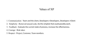 Extreme Programming | PPT