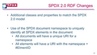 SPDX 2.0: introduction | PPT