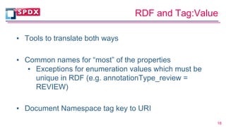 SPDX 2.0: introduction | PPT