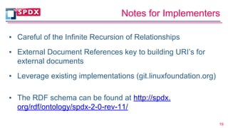 SPDX 2.0: introduction | PPT