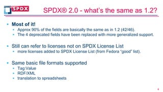 SPDX 2.0: introduction | PPT