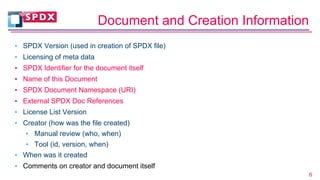 SPDX 2.0: introduction | PPT