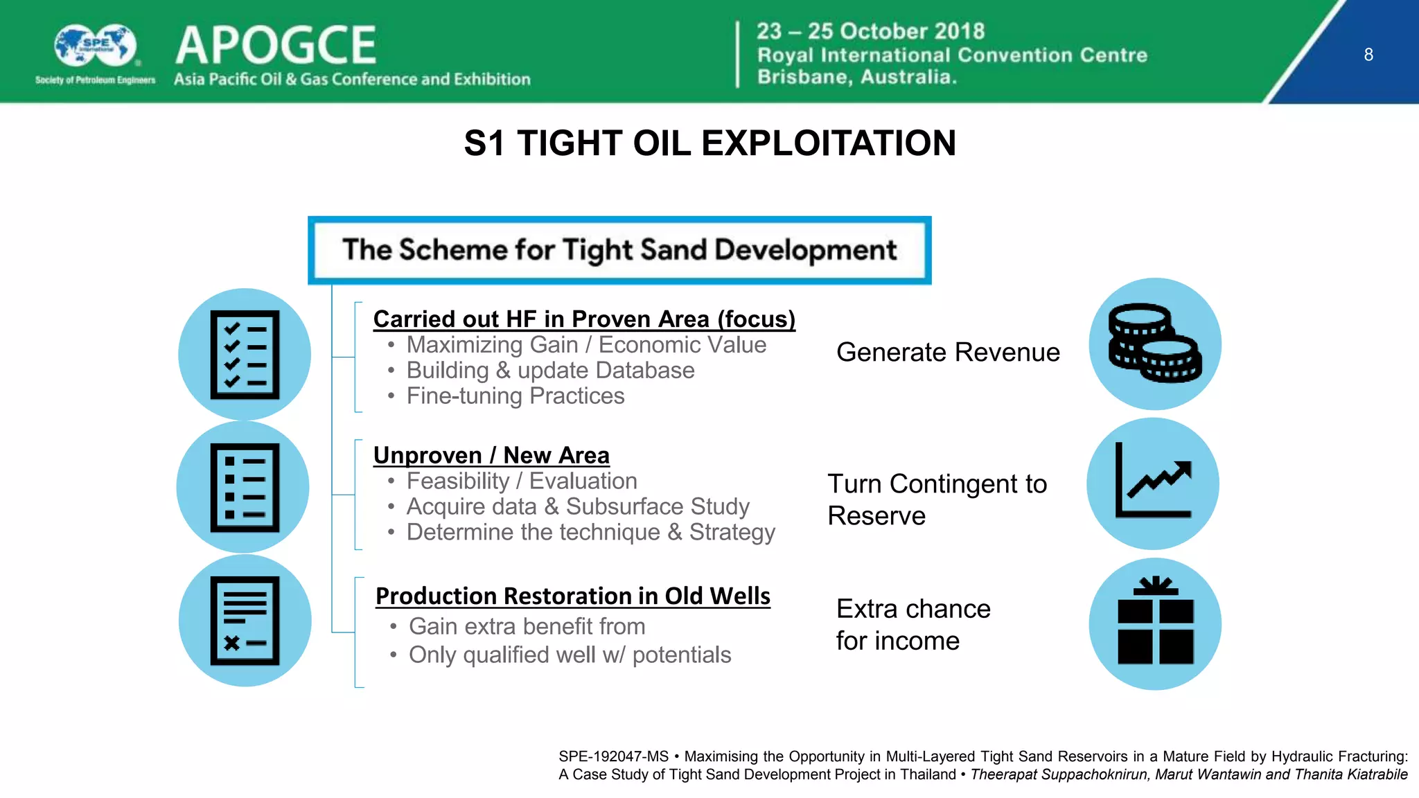 SPE 192047 technical presentation - 2018 SPE Conference (Brisbane, AU ...