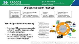 SPE 192047 technical presentation - 2018 SPE Conference (Brisbane, AU ...