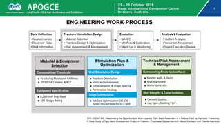 SPE 192047 technical presentation - 2018 SPE Conference (Brisbane, AU ...