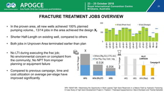 SPE 192047 technical presentation - 2018 SPE Conference (Brisbane, AU ...