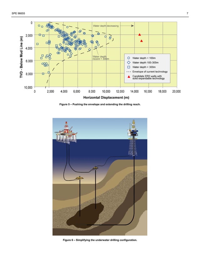 SPE-96655-MS (1).pdf