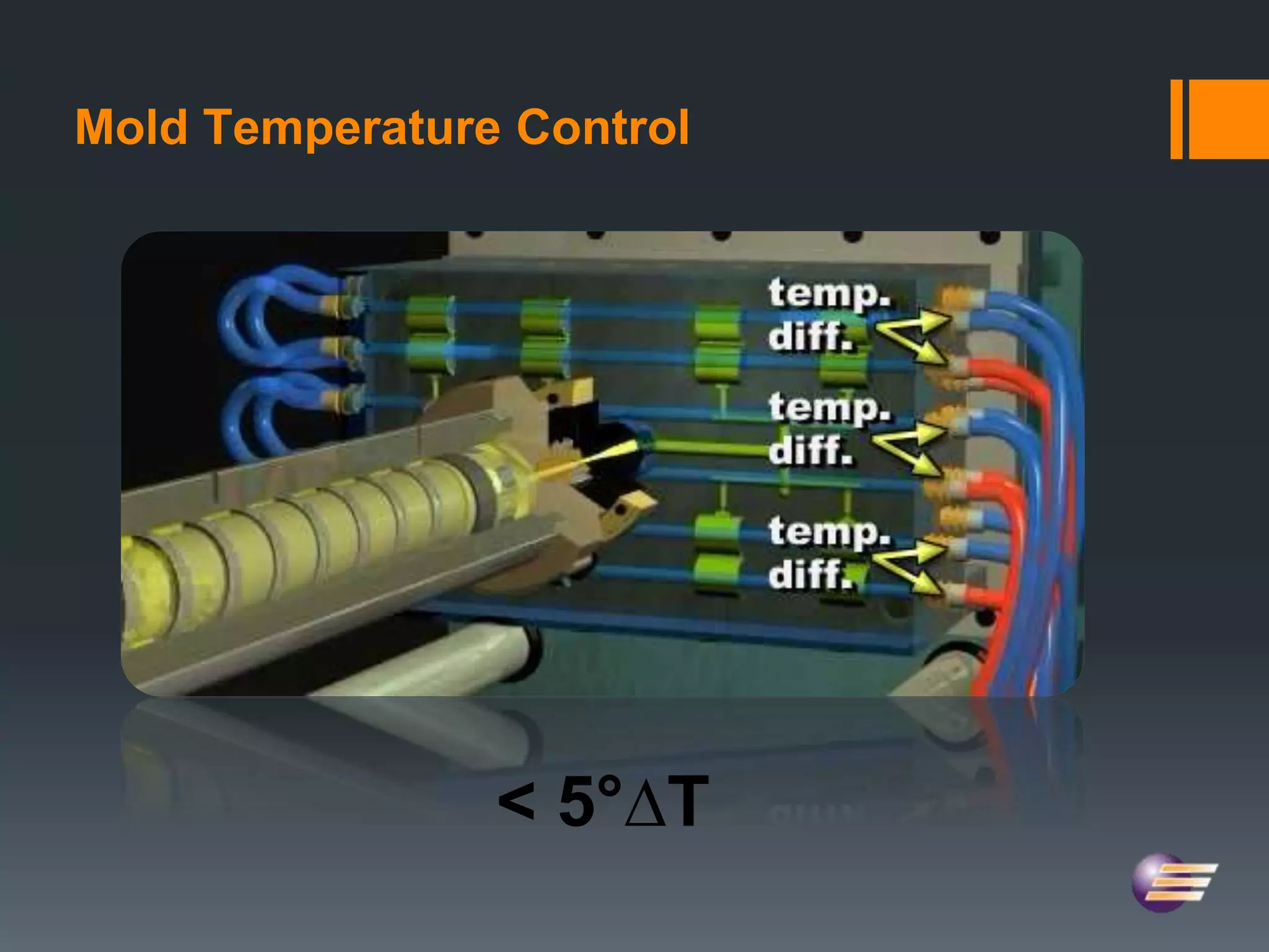 SPE Injection Molding Training Presentation | PPTX
