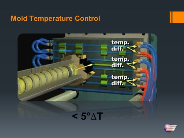 SPE Injection Molding Training Presentation | PPTX