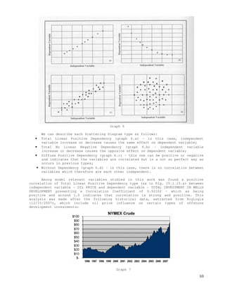Wet x dry completion with risk | PDF