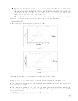 Wet x dry completion with risk | PDF