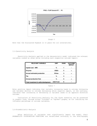 Wet x dry completion with risk | PDF