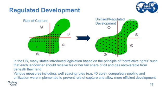 Who Owns the Oil? The How and Why of Unitization | PDF