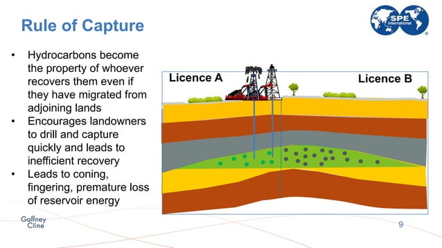 Who Owns the Oil? The How and Why of Unitization | PDF