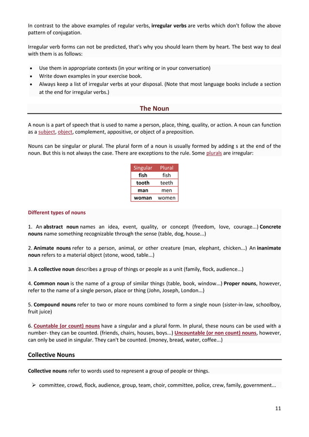 English grammar, parts of speech | PDF