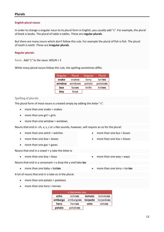 English grammar, parts of speech | PDF
