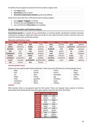 English grammar, parts of speech | PDF