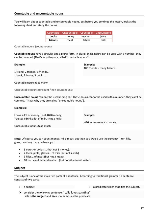 English grammar, parts of speech | PDF