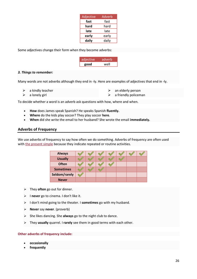 English grammar, parts of speech | PDF