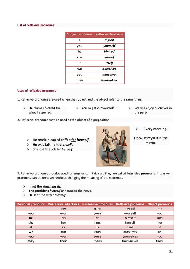 English grammar, parts of speech | PDF