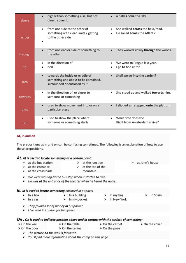 English grammar, parts of speech | PDF
