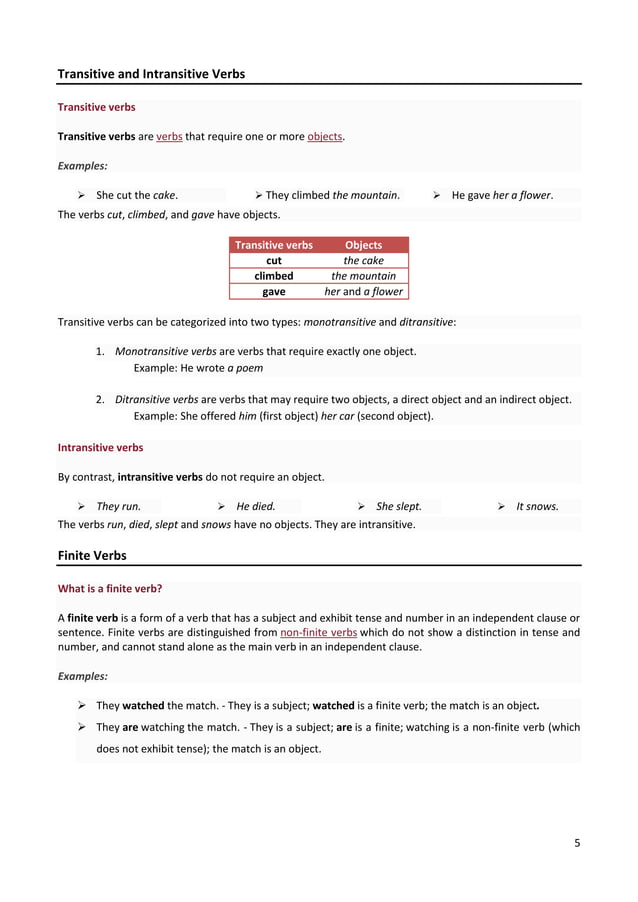 English grammar, parts of speech | PDF