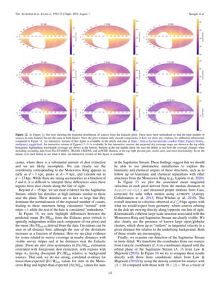Mapping the Milky Way in 5D with 170 Million Stars | PDF