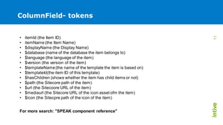 Sitecore Speak 2.0 - how to start and extend | PPT
