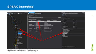Sitecore Speak 2.0 - how to start and extend | PPT
