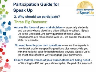 Speak Up Participation Guide | PPT