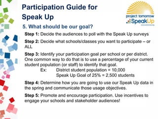 Participation and introduction guide for schools and districts | PPT
