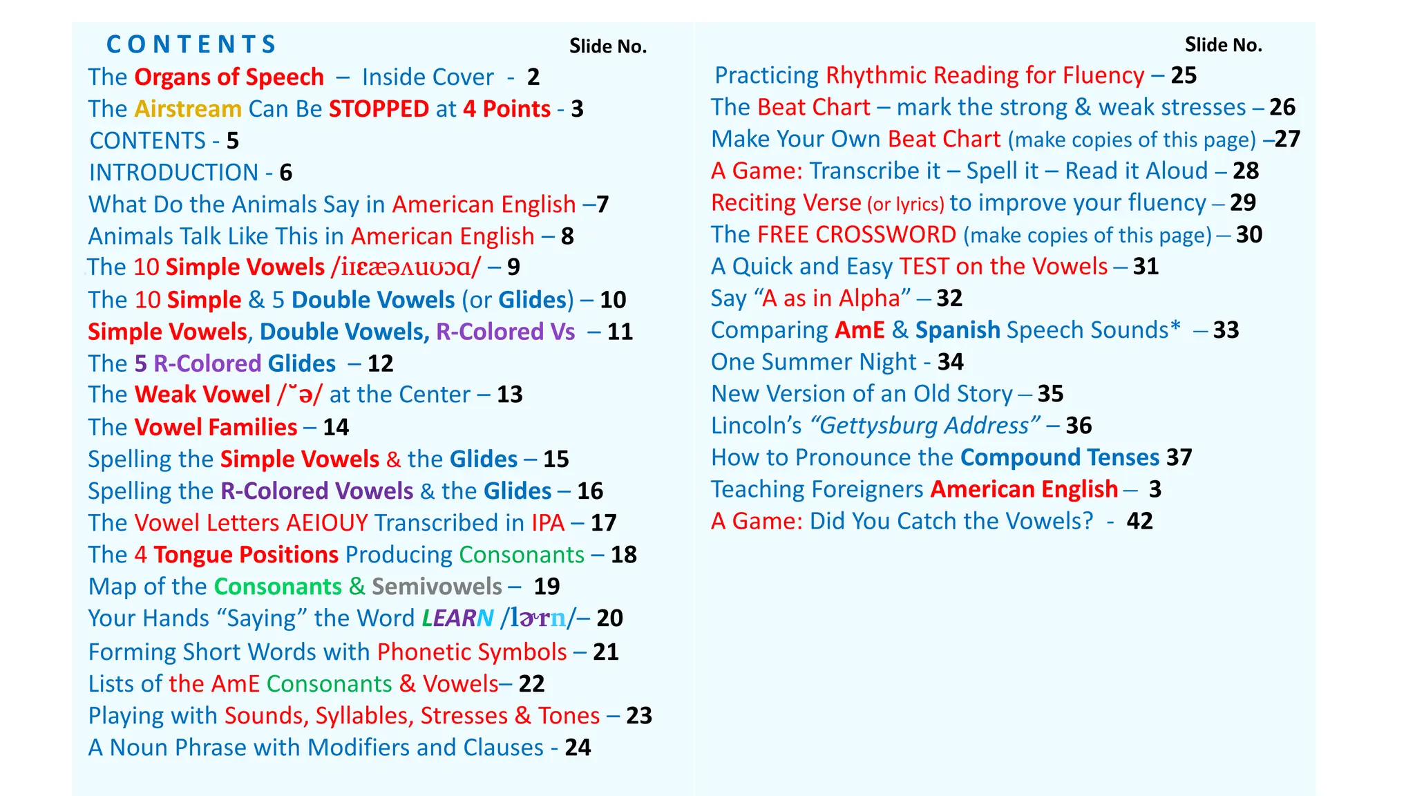 Speak American English - Designed For Advanced Learners Wanting to ...