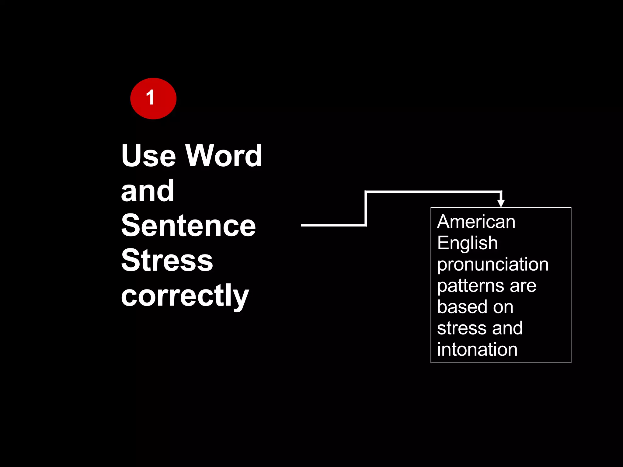 Speak American English | PPT