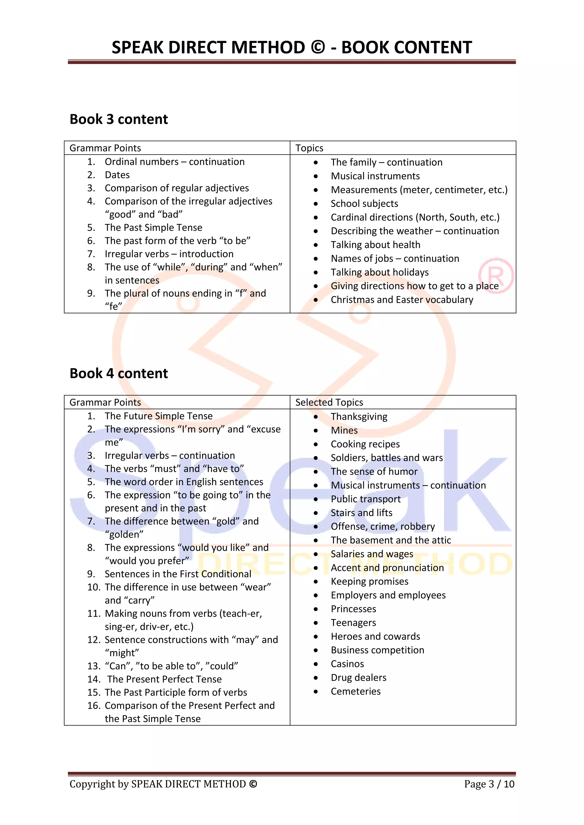 Speak direct method english book content | PDF
