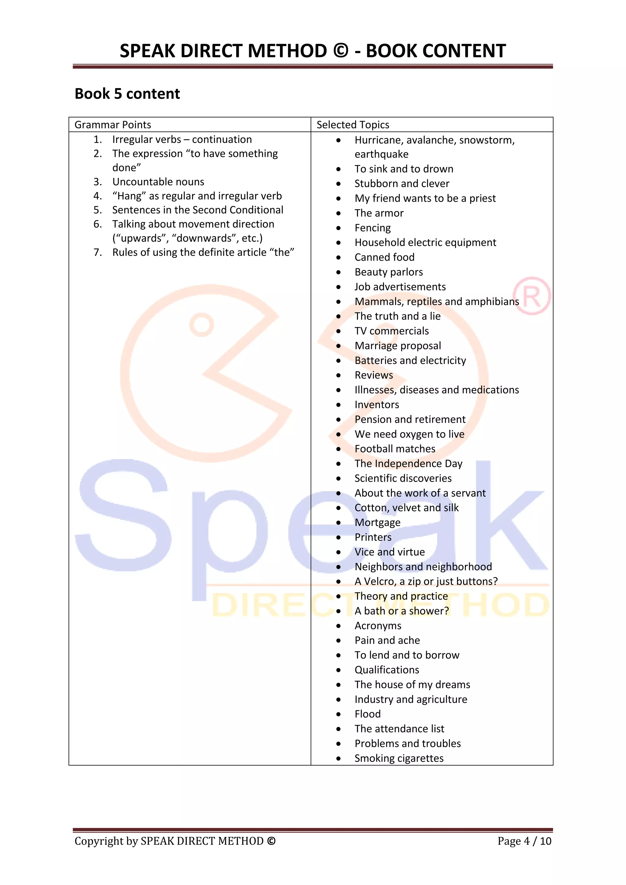 Speak direct method english book content | PDF