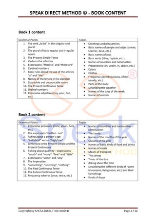 Speak direct method english book content | PDF