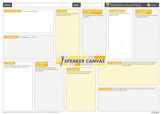 SPEAKER-CANVAS-BRASIL.pdf roteiro para aplicação de palestras | PDF