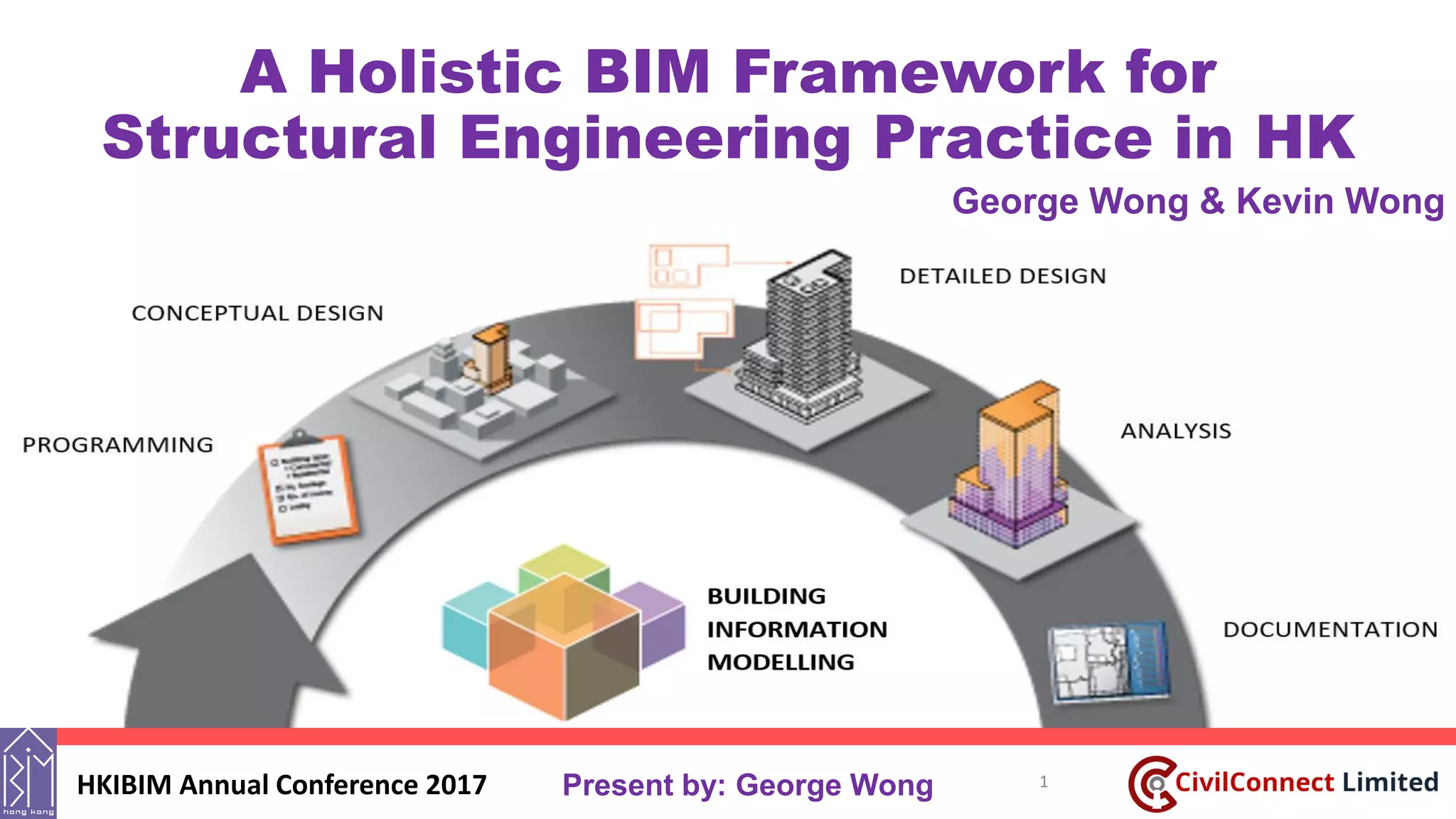 A Holistic BIM Framework for Structural Engineering Practices in Hong Kong - Dr. Ir. George WONG ...