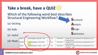A Holistic BIM Framework for Structural Engineering Practices in Hong ...