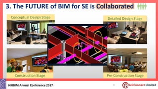 A Holistic BIM Framework for Structural Engineering Practices in Hong ...