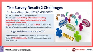 A Holistic BIM Framework for Structural Engineering Practices in Hong ...