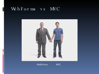 Speaker Idol Asp .Net Mvc | PPT